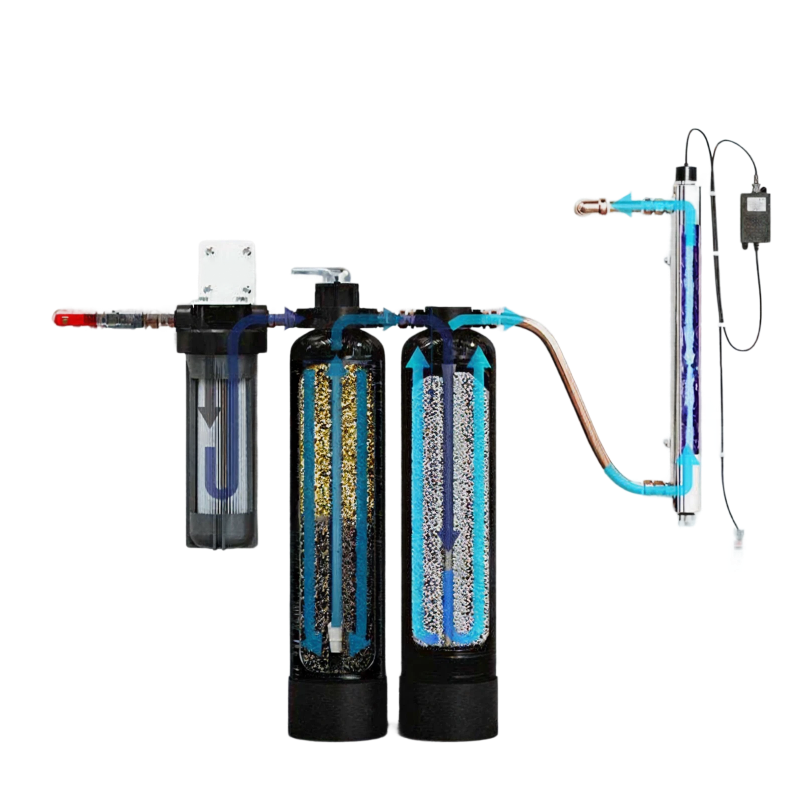 Quality and Cost-effective Water Softeners in Edmonton